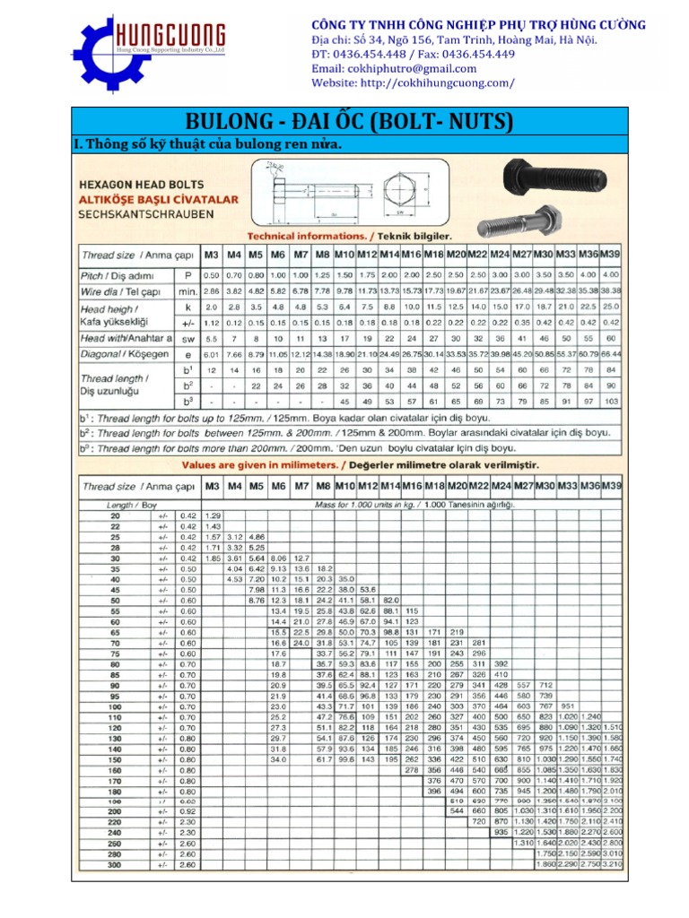 Catalogue Bulong PDF | PDF