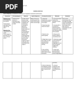 Reports No Pain During Urination. There Will Be No Tension in Bladder The Patient Will Appear ...