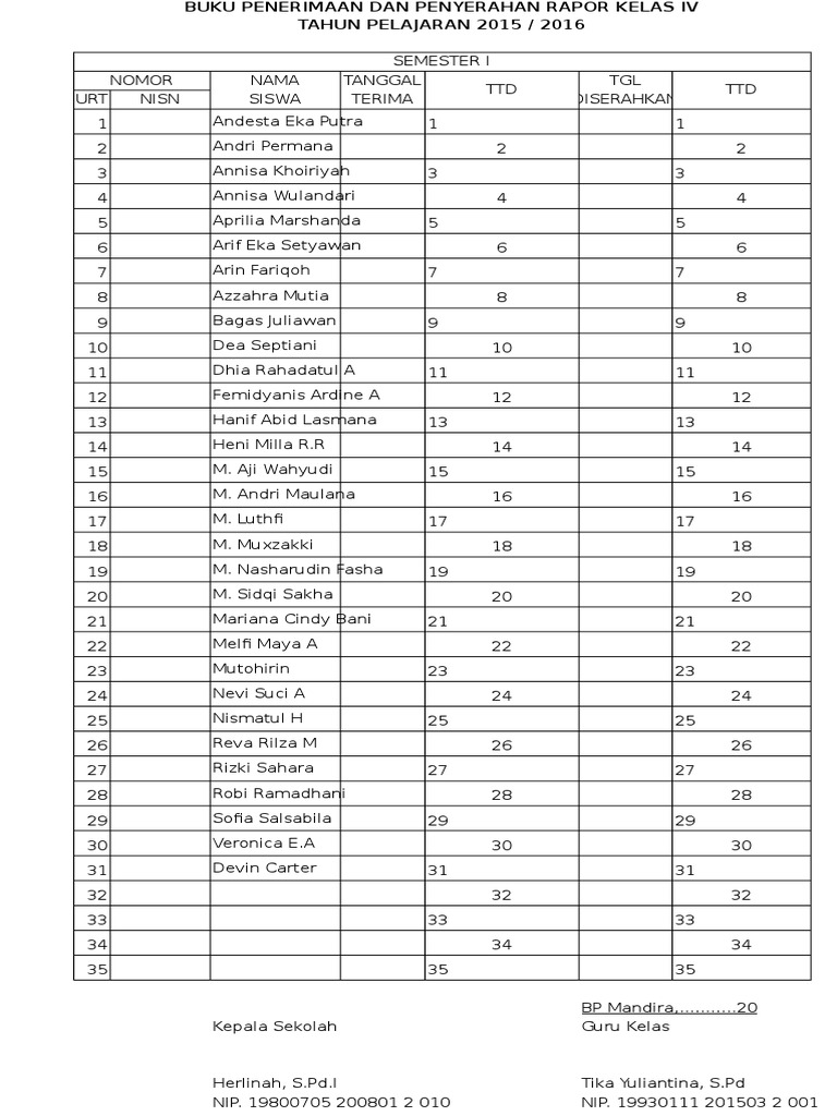 Penerimaan Rapor 1 | PDF
