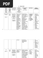 ARB Comparison and Dosage Chart | PDF | Heart Failure | Medical Treatments