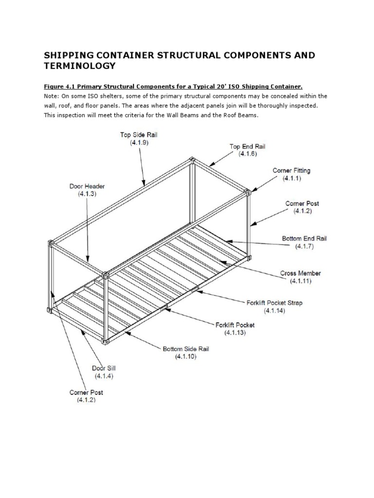 Shipping Container Structural Components and Terminology | PDF ...