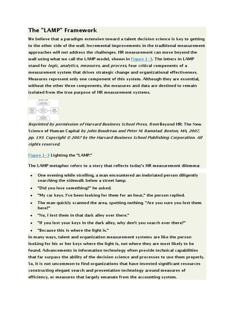 The "LAMP" Framework: Figure 1-3