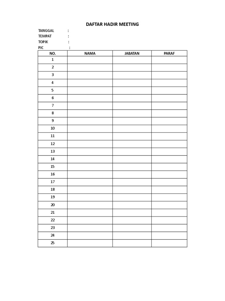 Absensi Meeting | PDF