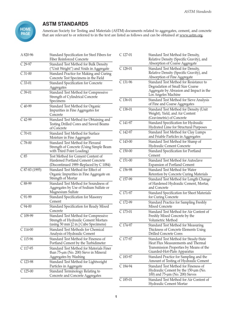ASTM Codes Designation.pdf | Concrete | Cement