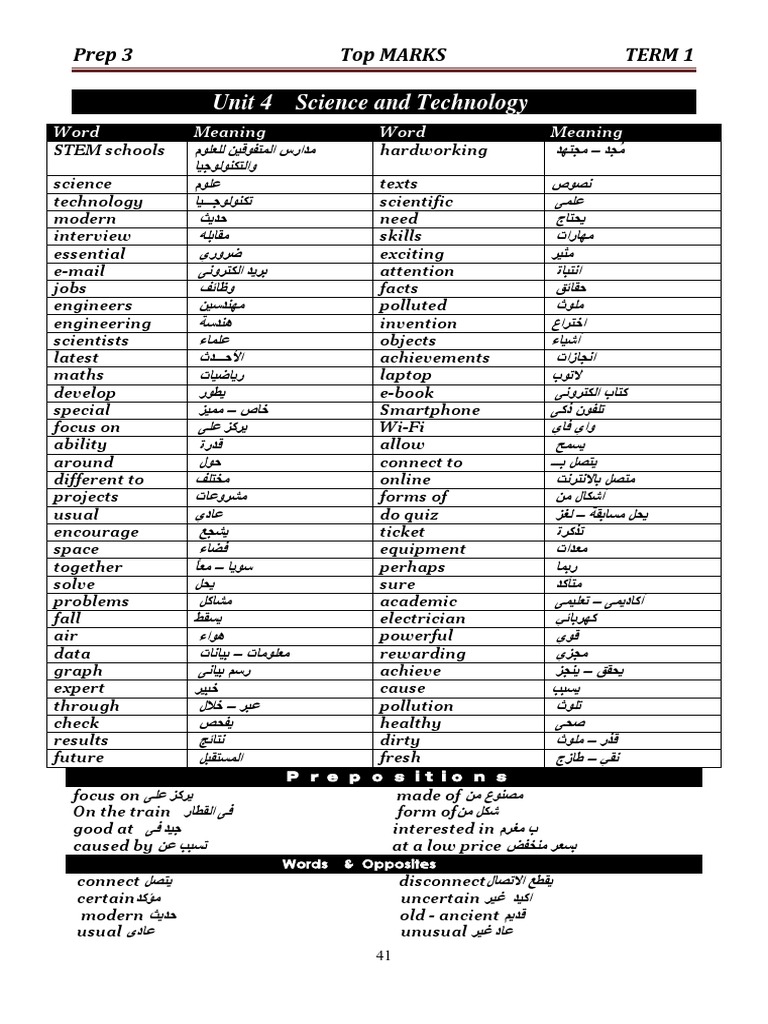 Unit 4 Science and Technology: Term 1 Top Marks Prep 3 | PDF | Science ...