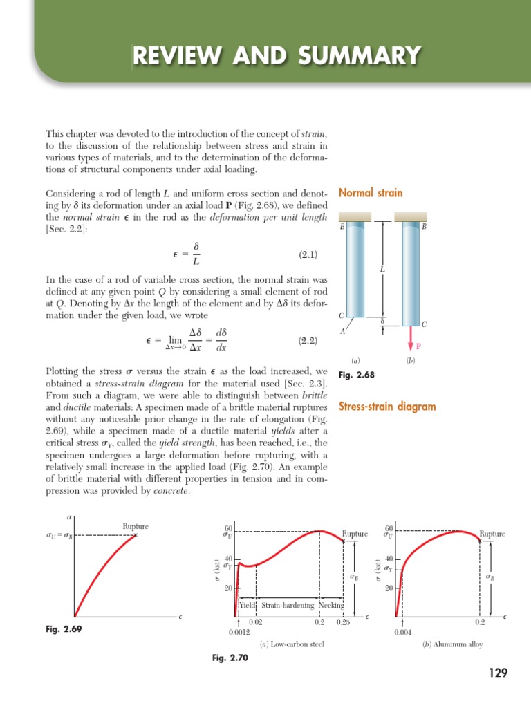 Review and Summary: Normal Strain | PDF | Deformation (Engineering ...