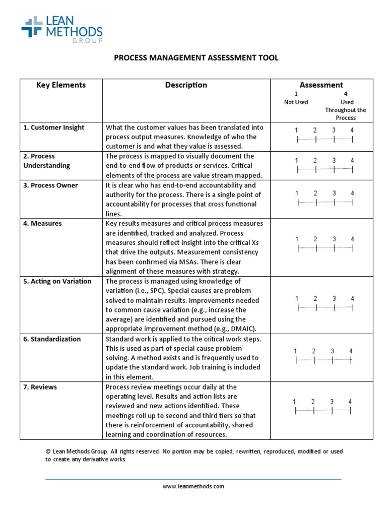 Process Management Assessment Tool PDF | PDF | Lean Manufacturing ...