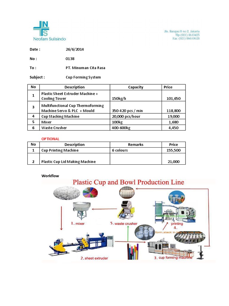 0138 Cup Forming System | PDF