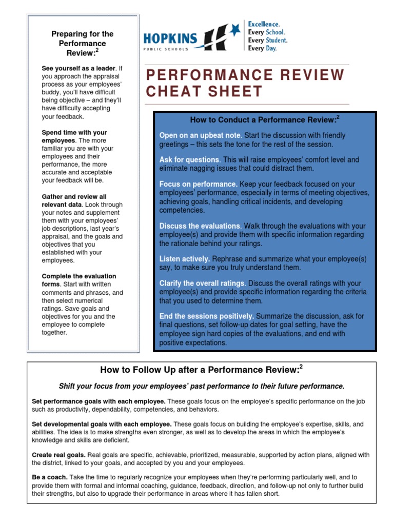 Performance Review Cheat Sheet | PDF | Performance Appraisal | Psychology