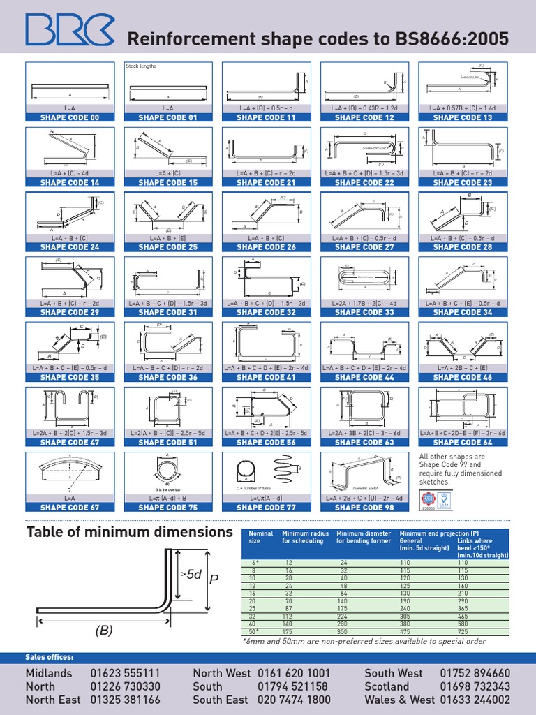 BRC Reinforcement shape codes to BS8666 2005.pdf | Naturaleza | Matemática