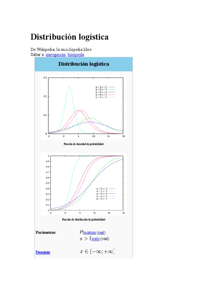 Distribución Logística | PDF | Teoría de probabilidad | Enseñanza de ...
