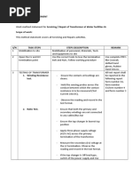 Electrical Panel Inspection Checklist Free Template | PDF