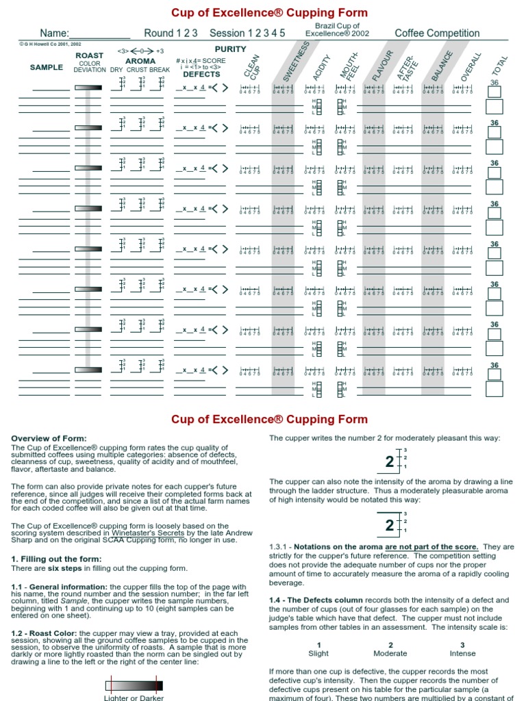 COE Cupping Form | PDF