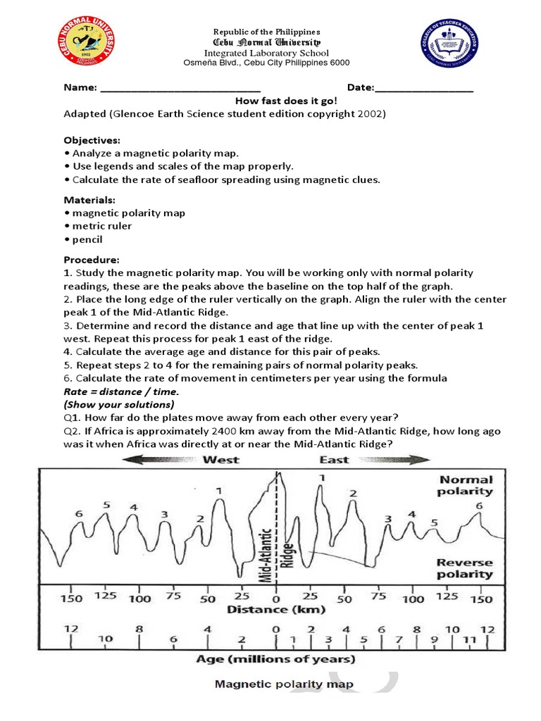 Activity Sheet Sa Magnetic Reversal Long | PDF