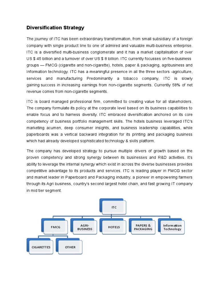 Diversification Strategy: ITC ITC | PDF | Strategic Management | Diversification (Finance)