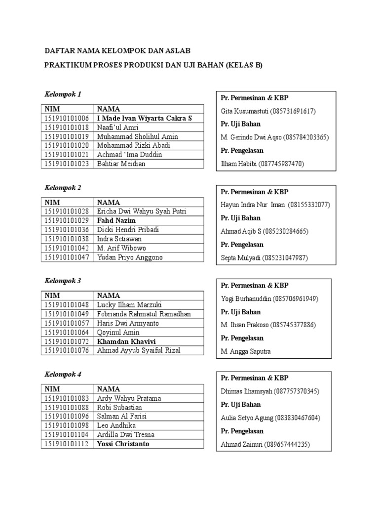Daftar Nama Kelompok Dan Aslab | PDF