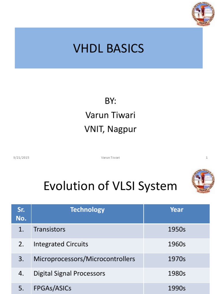 VHDL Basics: BY: Varun Tiwari VNIT, Nagpur | PDF | Vhdl | Data Type VHDL Basics: BY: Varun Tiwari VNIT, Nagpur | PDF | Vhdl | Data Type
