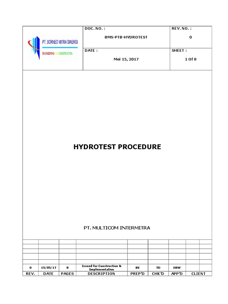 Hydrotest Procedure