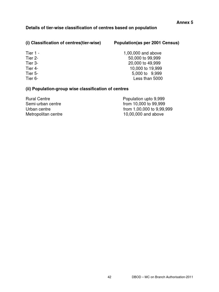 Annex 5 Details of Tier-Wise Classification of Centres Based On ...
