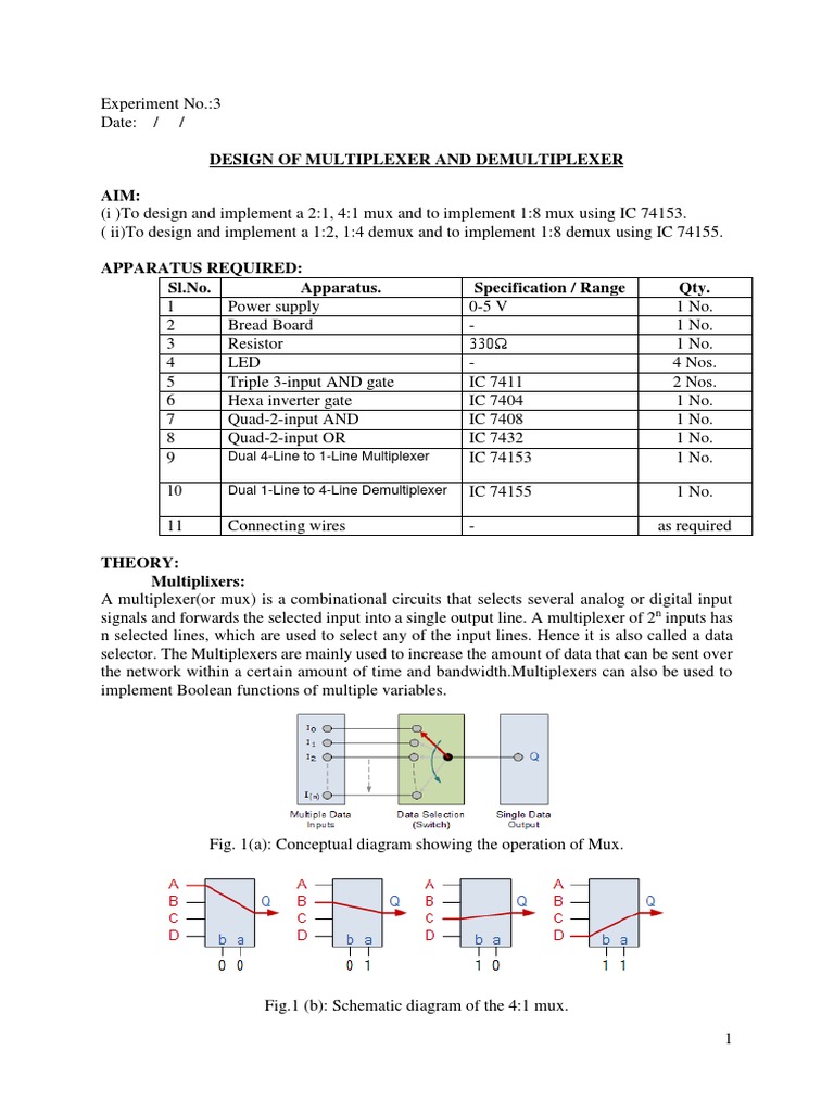 Design of Multiplexer and Demultiplexer Aim:: Dual 4-Line To 1-Line Multiplexer Dual 1-Line To 4 ...