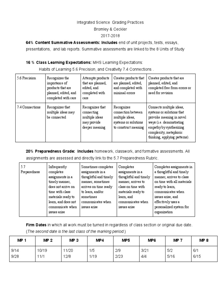 Integrated Science Grading Breakdown | PDF