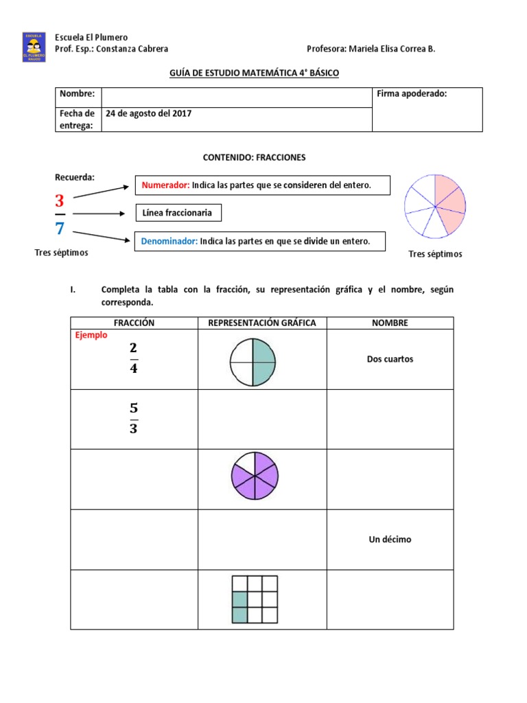 Guía de Estudio Matemática Fracciones | Fracción (Matemáticas ...