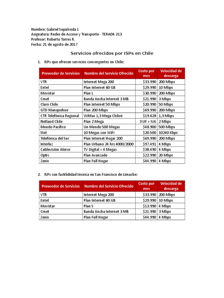 ISP Chile | PDF | Unidades de velocidad de datos | Internet