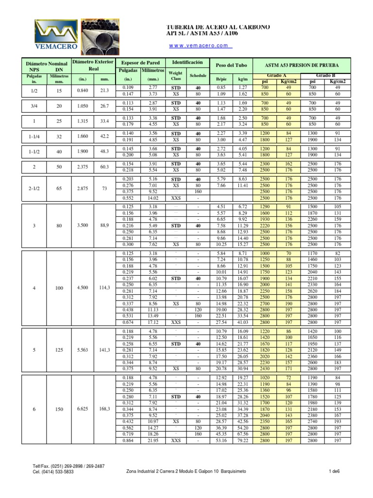 CEDULAS DE TUBERIA.pdf