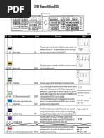 ECM PINOUT Chevrolet Sail PDF | PDF | Throttle | Engines