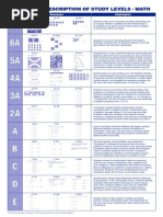 Kumon Math Levels | PDF | Factorization | Integral