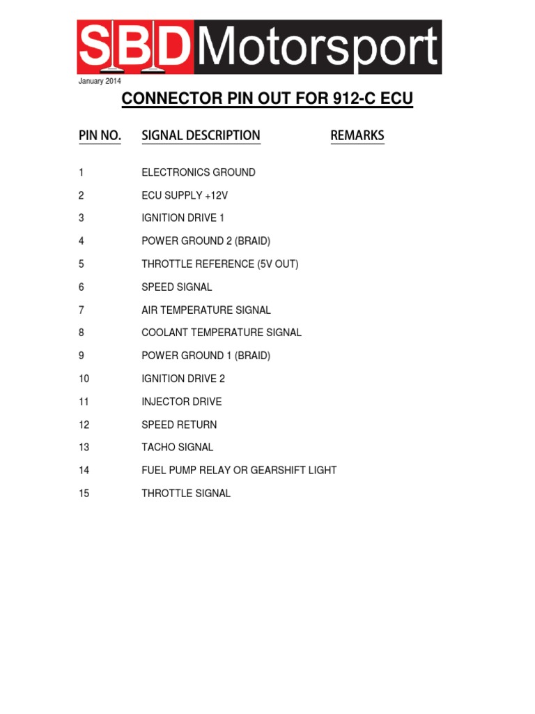 Connector Pin Out For 912-C Ecu: Pin No. Signal Description Remarks | PDF