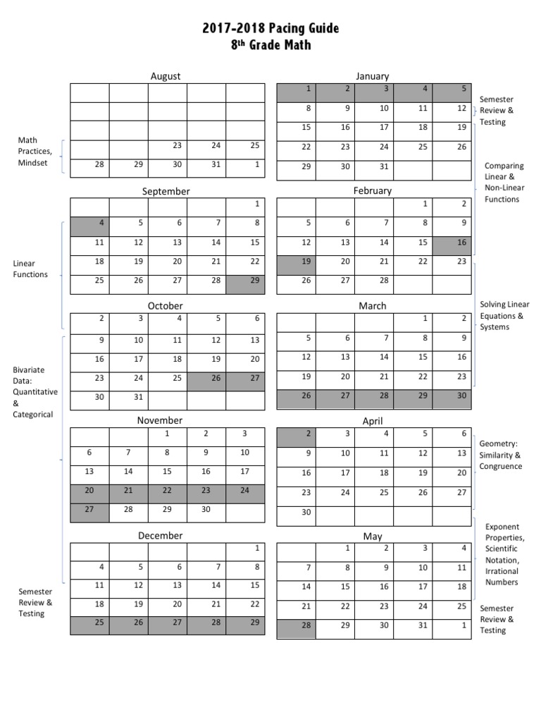 8th Grade Math Pacing Guide 2017-2018 | PDF
