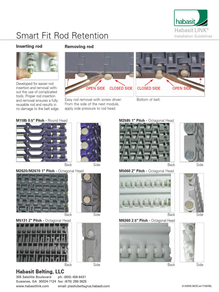 Smart Fit Rod Retention: Inserting Rod Removing Rod | PDF