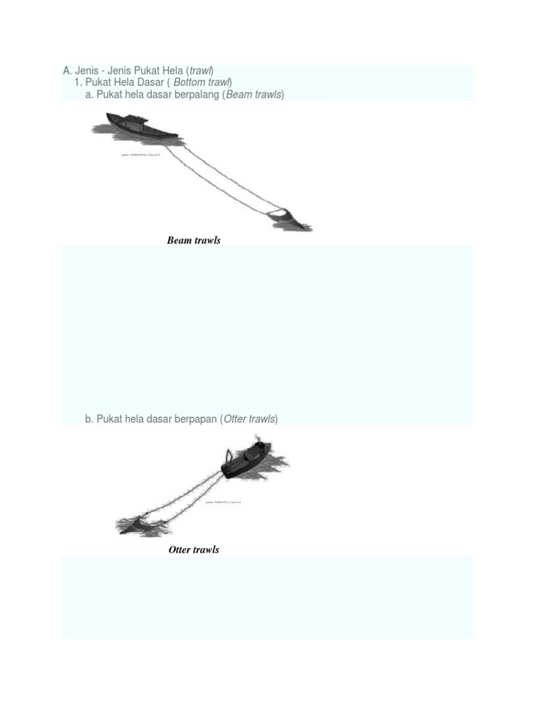 Jenis-Jenis Jaring Pukat | PDF