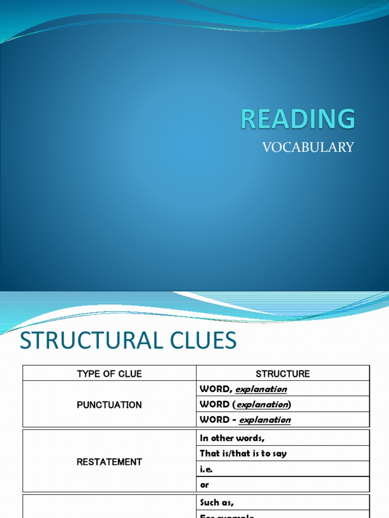 Understanding Structural Clues in Vocabulary | PDF | Semiotics | Grammar