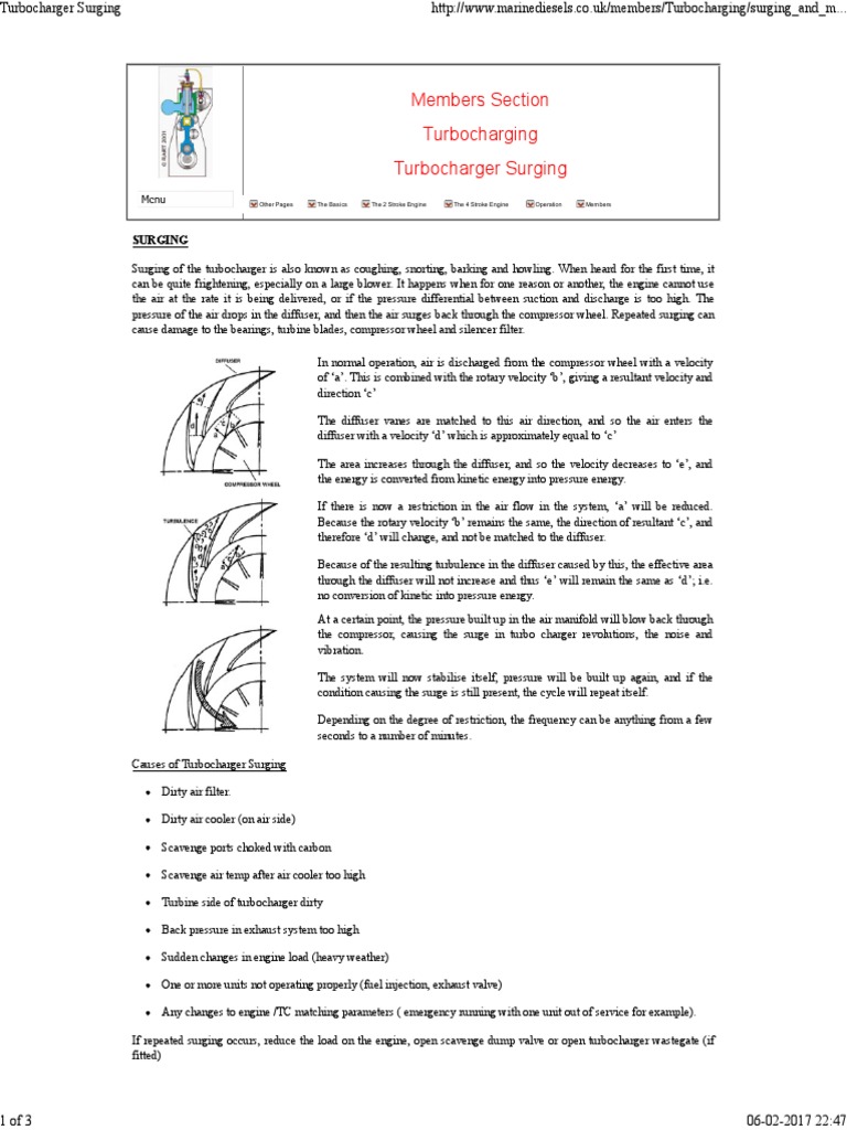 Members Section Turbocharging Turbocharger Surging | PDF | Turbocharger ...