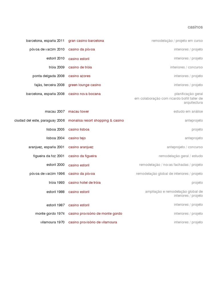 Atelier CV 01 | PDF | Lisboa | Cassino e jogos de azar