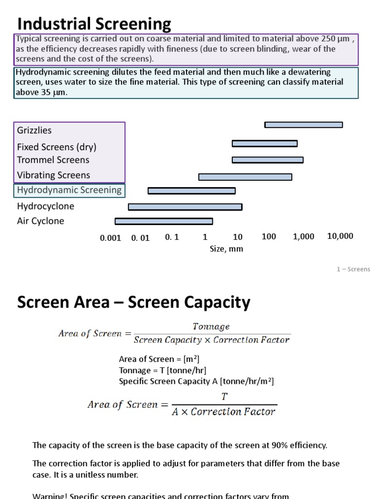 Screen Design | PDF | Mill (Grinding) | Industries