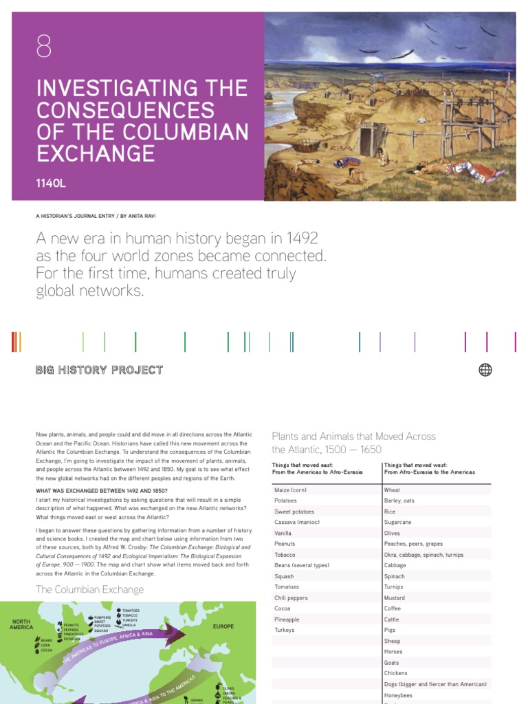 Consequences of the Columbian Exchange | PDF | Maize | Food And Drink