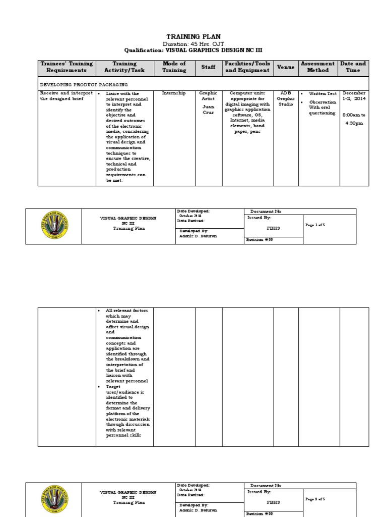 Training Plan | PDF | Graphic Design | Graphics