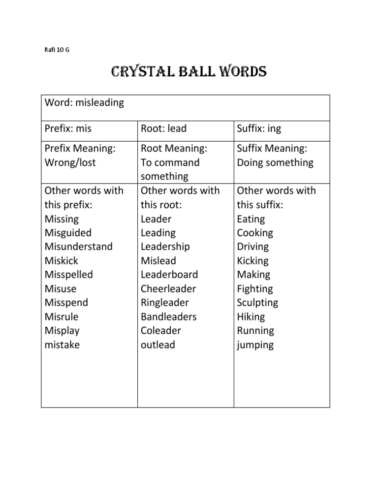 Crystal Ball Words Rafi 10g | PDF | Linguistic Typology | Linguistic ...