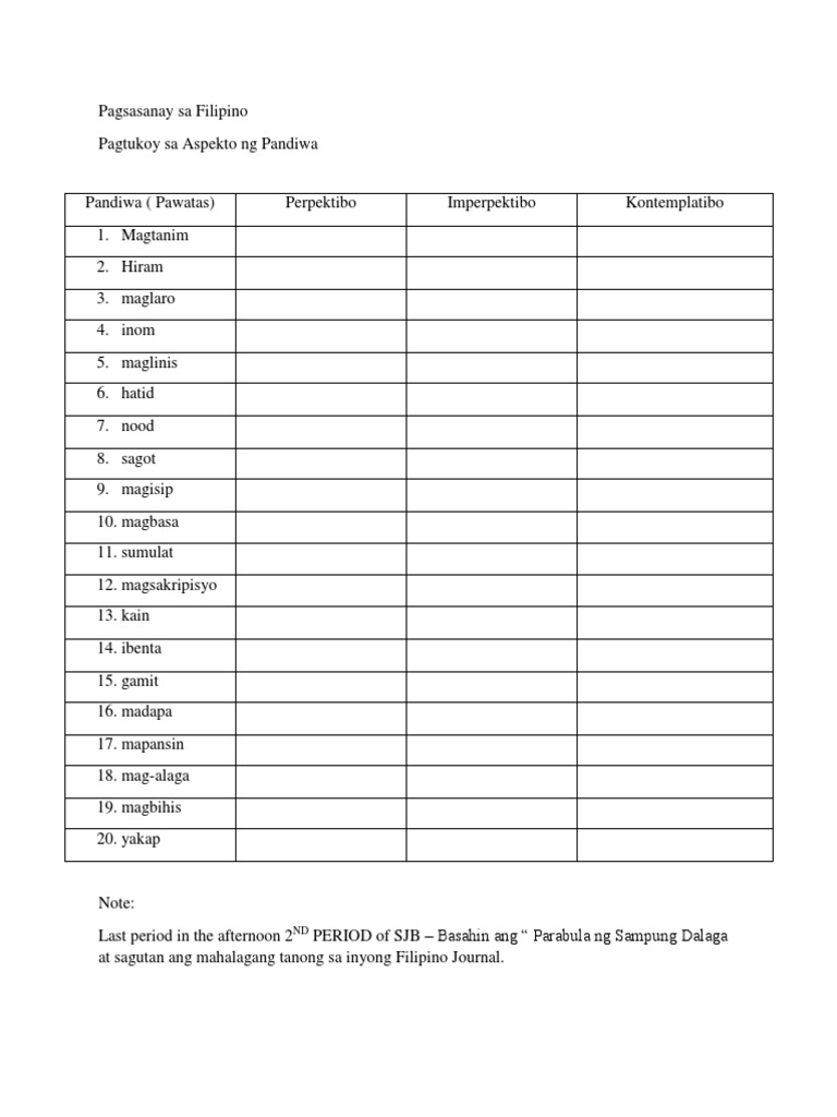 Pagsasanay Sa Filipino | PDF