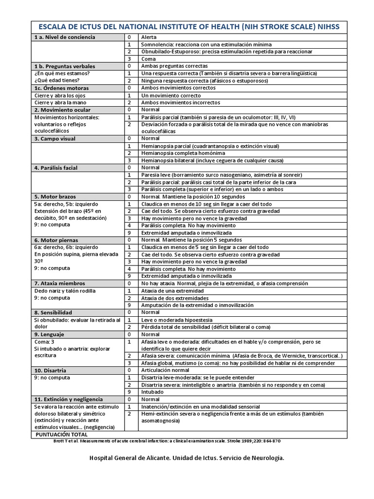 Nihss. Escala de Ictus Del National Institute of Health | Afasia ...