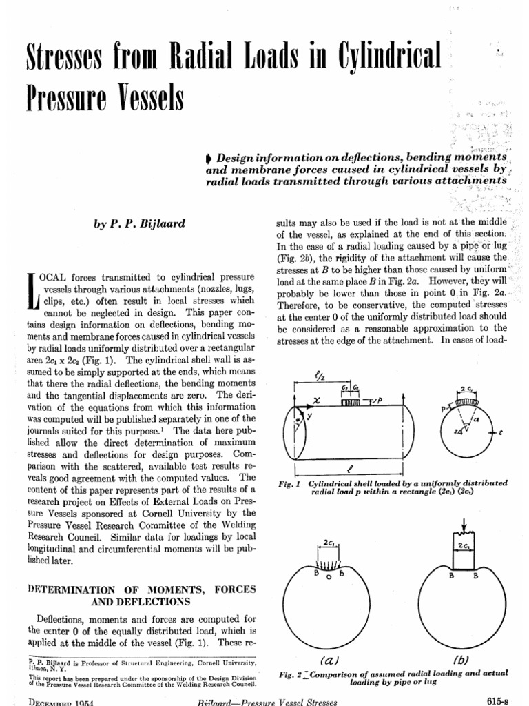 Stresses From Radial Loads | PDF
