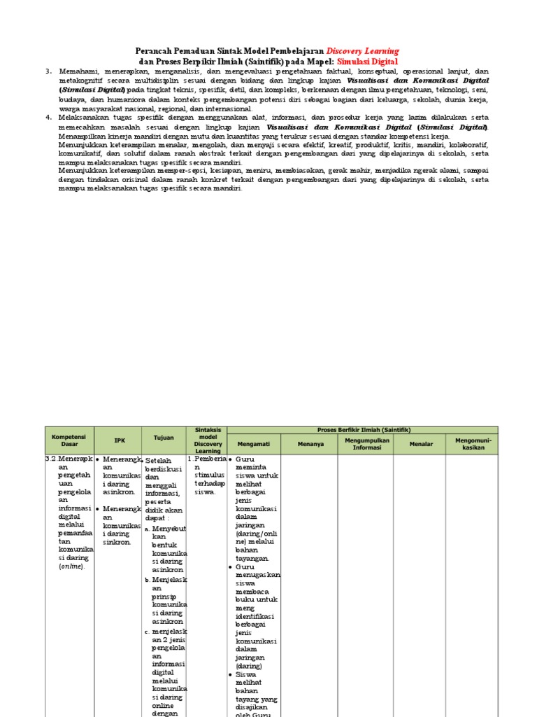 Sintak Model Pembelajaran | PDF
