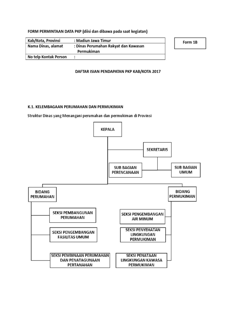 Form Permintaan Data PKP | PDF