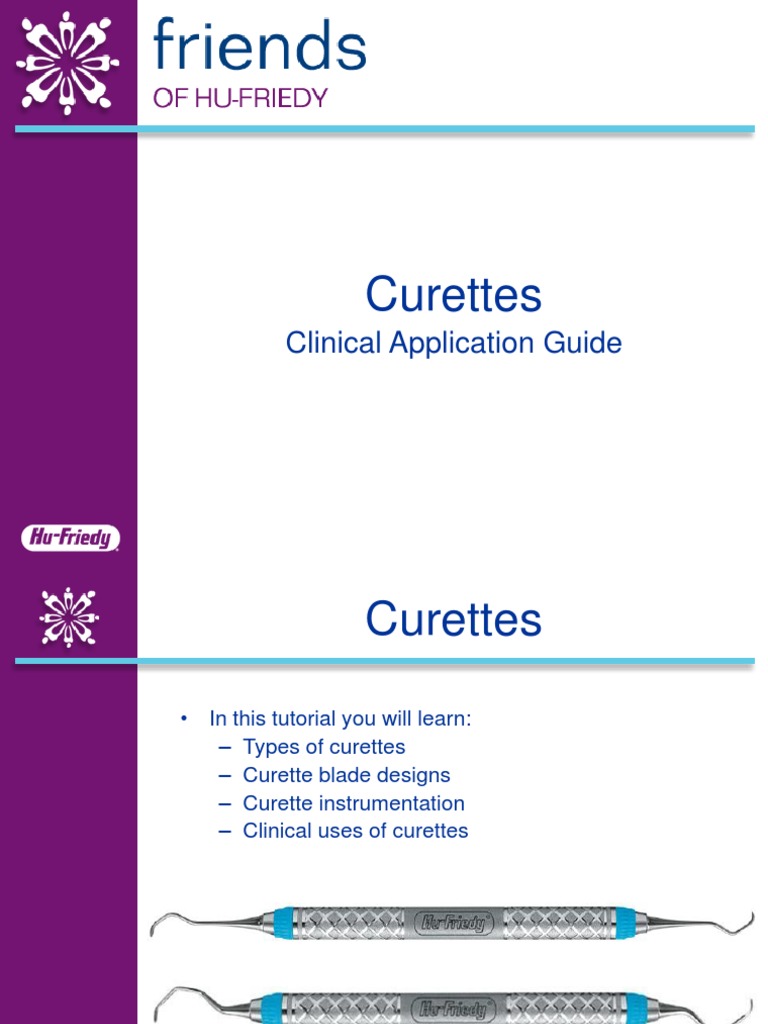 Curettes | Anatomical Terms Of Location | Dentistry Branches