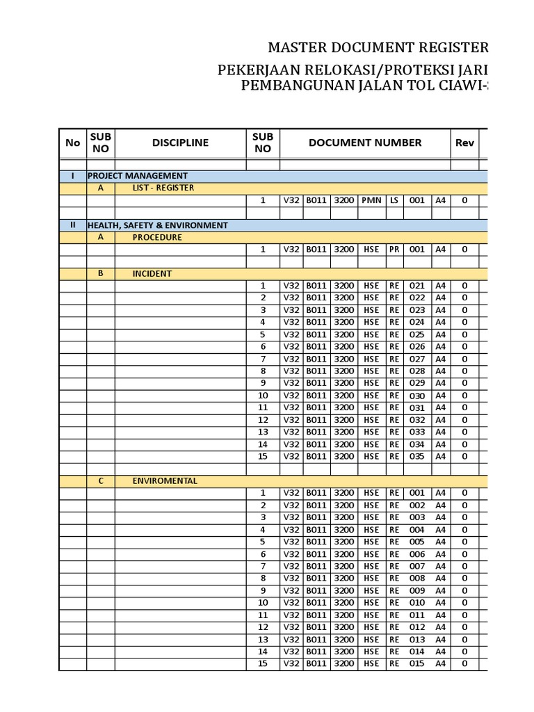 Contoh Master Dokumen Register Proyek