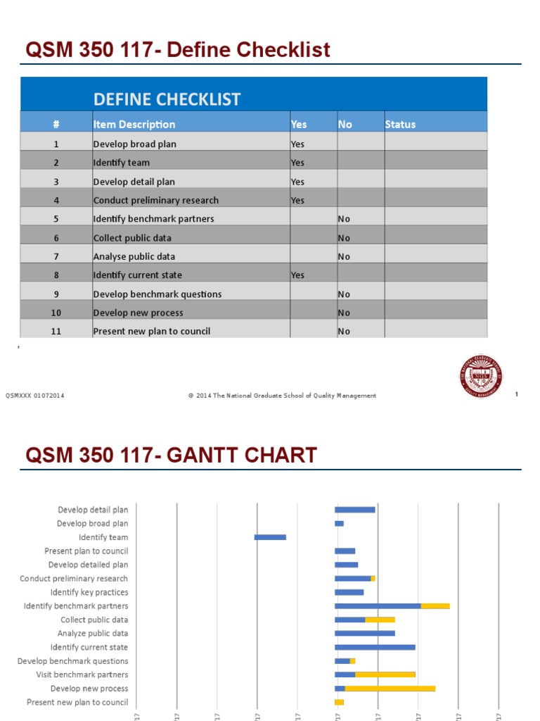 QSM 350 Lesson Define Checklist | PDF | Evaluation Methods | Cognitive ...