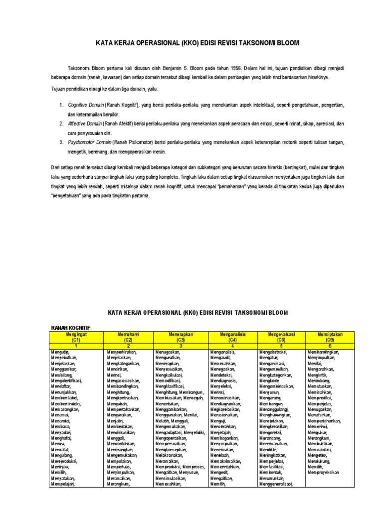 Kata Kerja Operasional | PDF